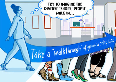 Trauma- and Violence-Informed Care (TVIC) - EQUIP Health Care ...