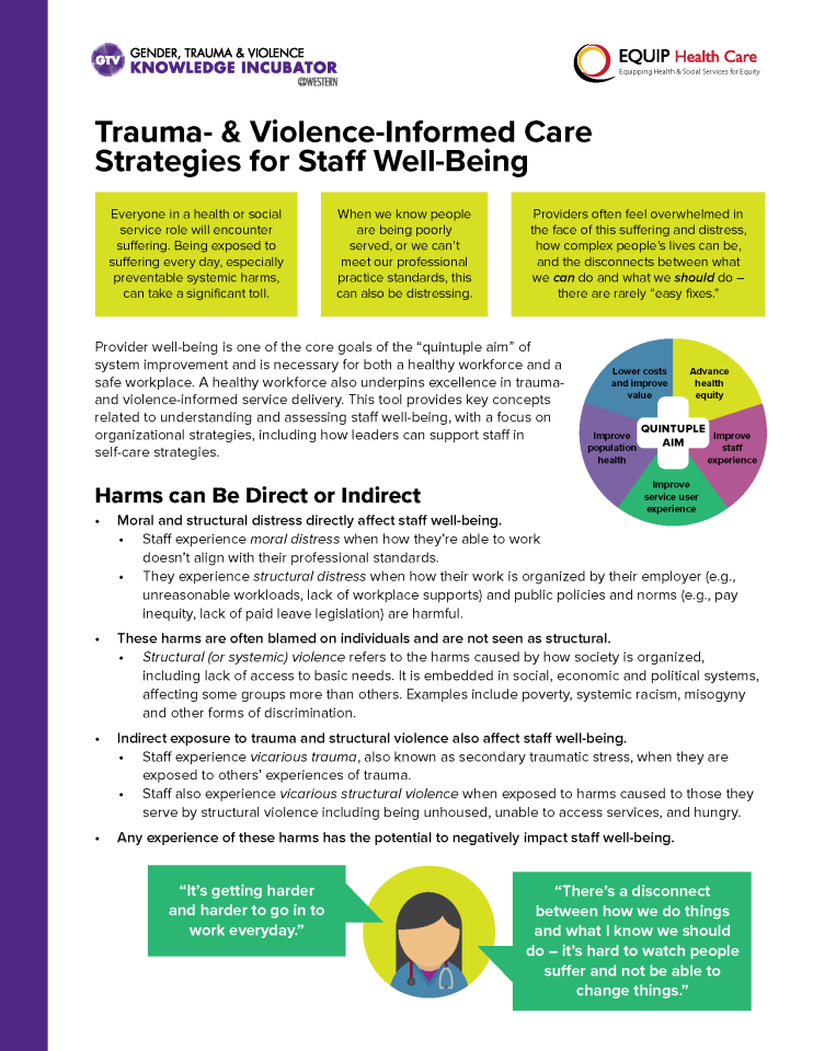 Trauma- & Violence-Informed Care and Staff Well-Being - EQUIP Health ...